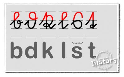 Using sample sheets for old German script documents