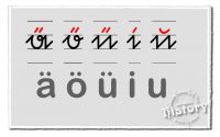 Using sample sheets for old German script documents