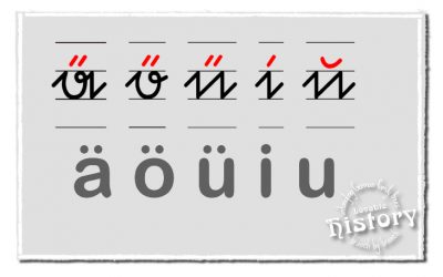 Using sample sheets for old German script documents